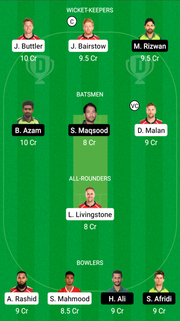 Dream11 Fantasy Team for 1st T20 match of PAK vs ENG